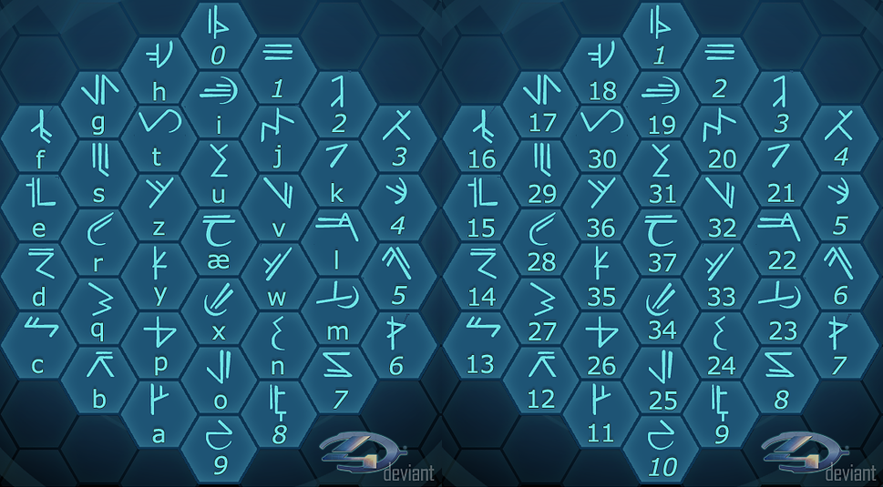 Now just who could have written this? : r/halo