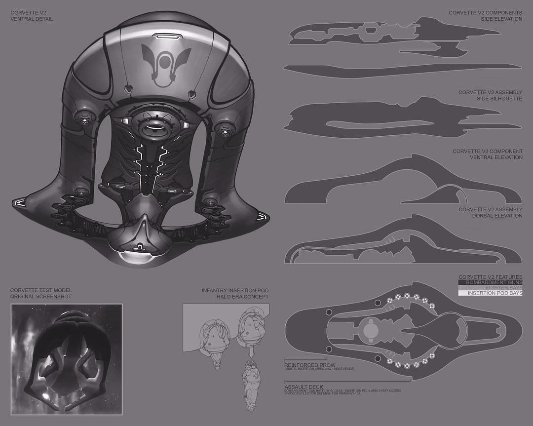 File:HR CovenantCorvette Refinement Concept.jpg - Halopedia, the Halo wiki