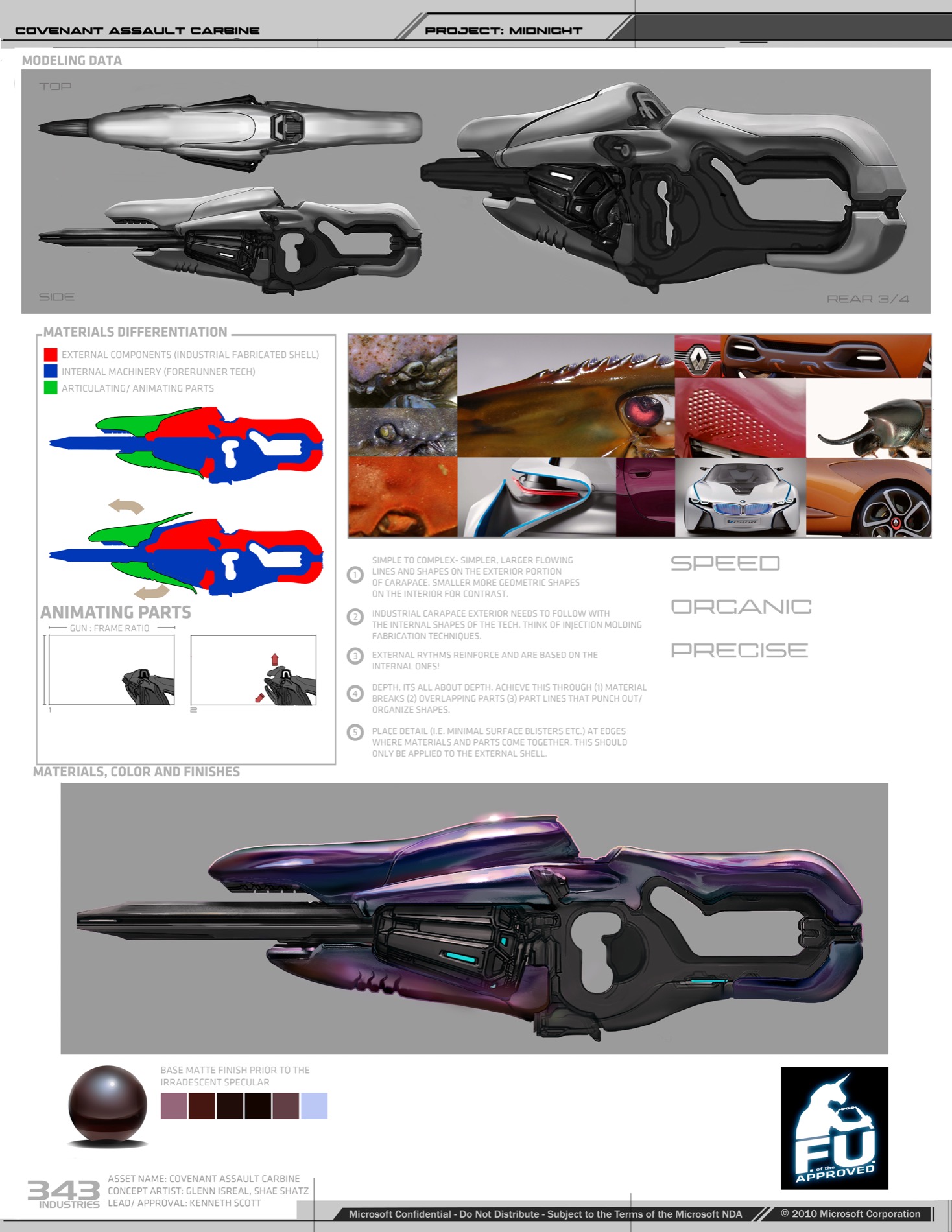 How are covenant plasma weapons charged/reloaded? : r/HaloStory