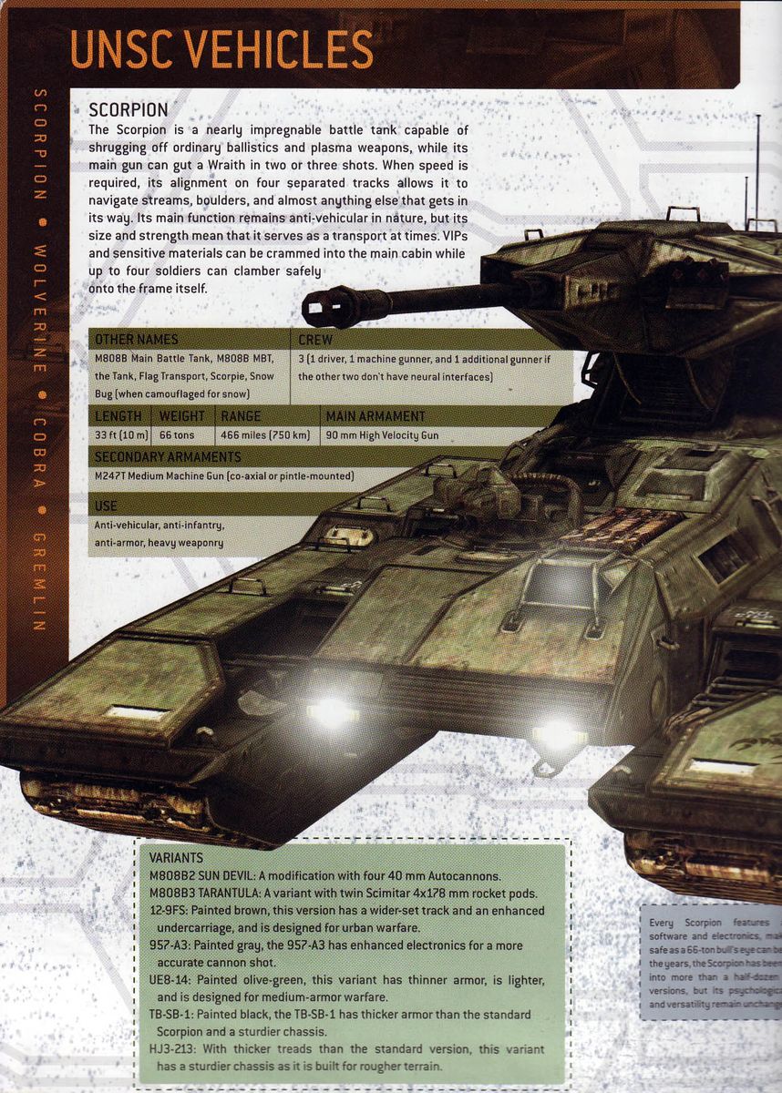 Scorpion Tanks (Halo) Verse an ATTE (Star Wars) | Page 3 | SpaceBattles