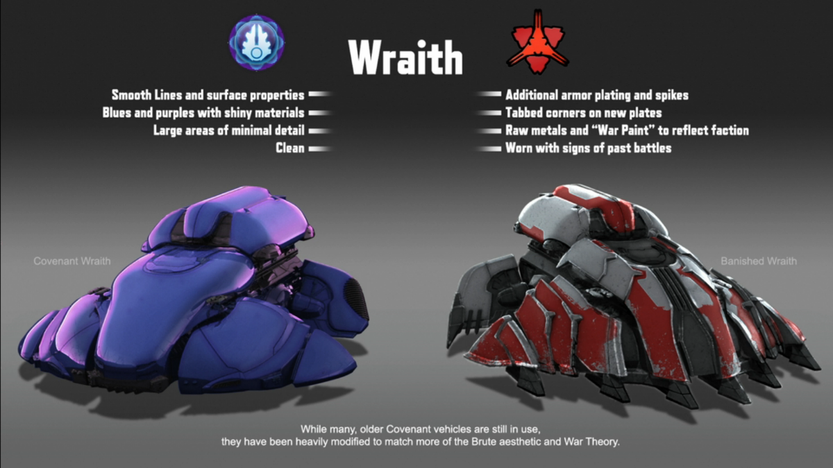 File:HW2C-CovenantT26WraithvsBanishedT26Wraith.png - Halopedia, the ...
