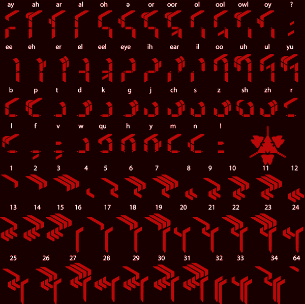 File:HINF Banished Text translated.png - Halopedia, the Halo wiki